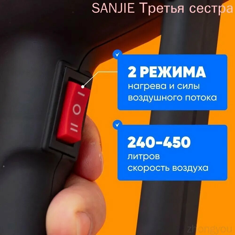 Строительный фен — фото 1