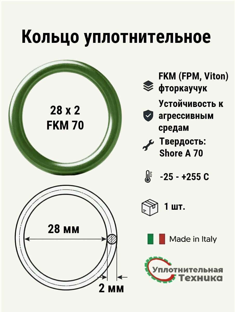 Кольцо уплотнительное 28х2 FKM70, 1 шт.