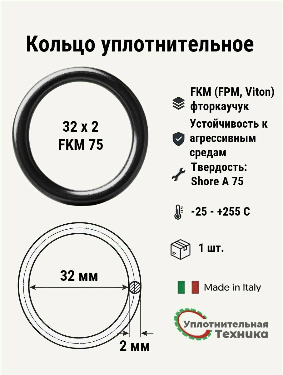 Кольцо уплотнительное 32х2 FKM75, 1 шт.