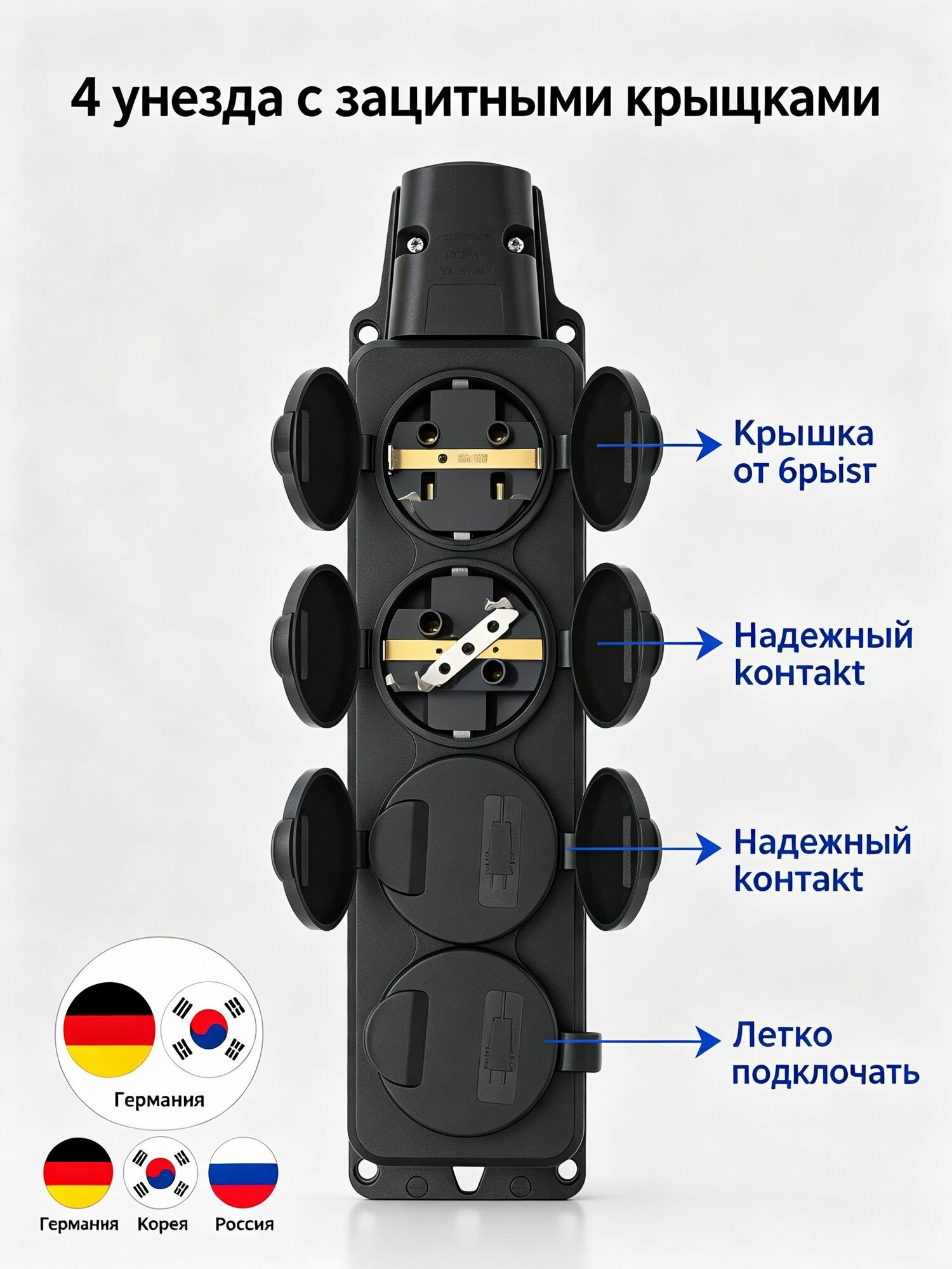 Розетка 4-местная еврo IP54 16А 250В влагозащищенная морозостойкая ударопрочная для улицы и стройки