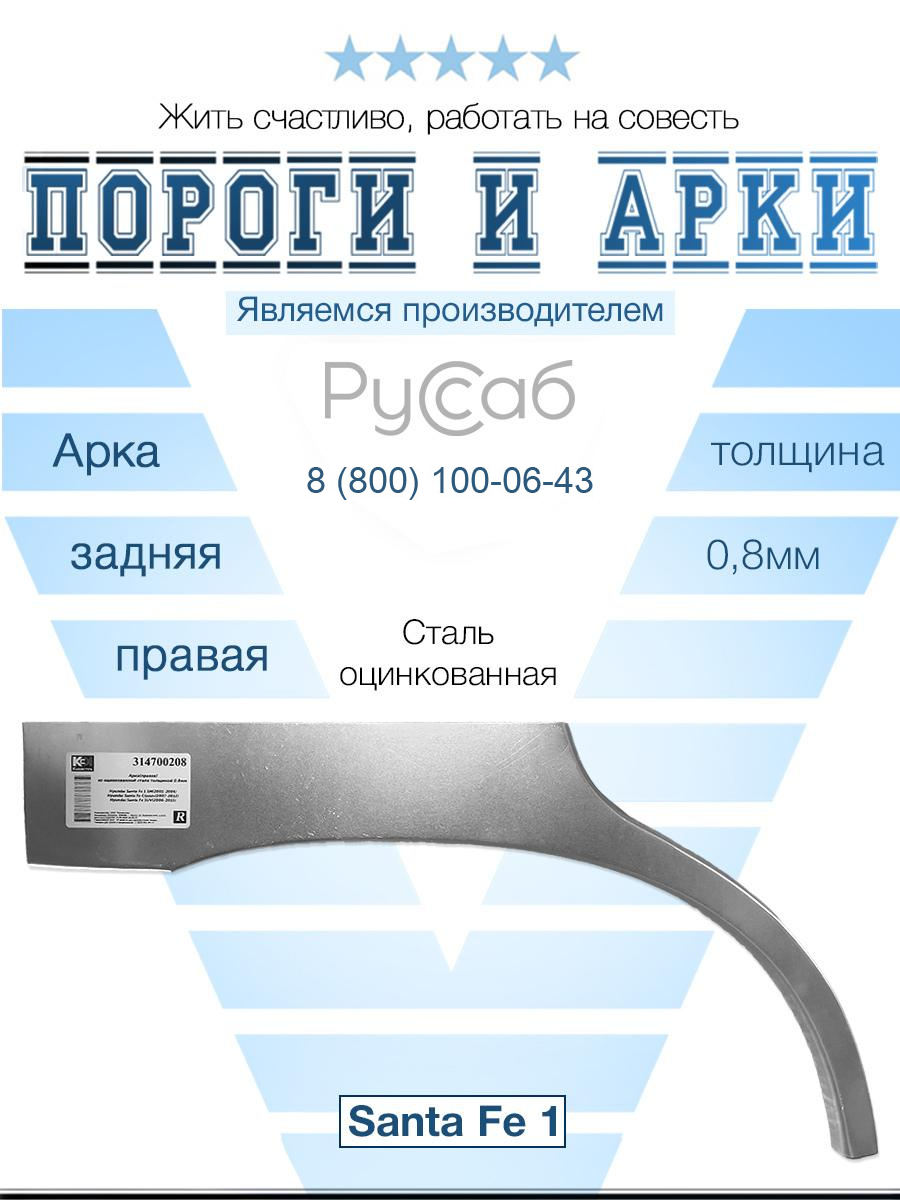 Арка правая для Hyundai Santa Fe 2000-2012