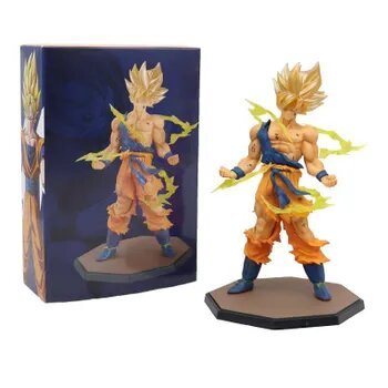 Dragon Ball Super Saiyan на практике. Аниме-модель