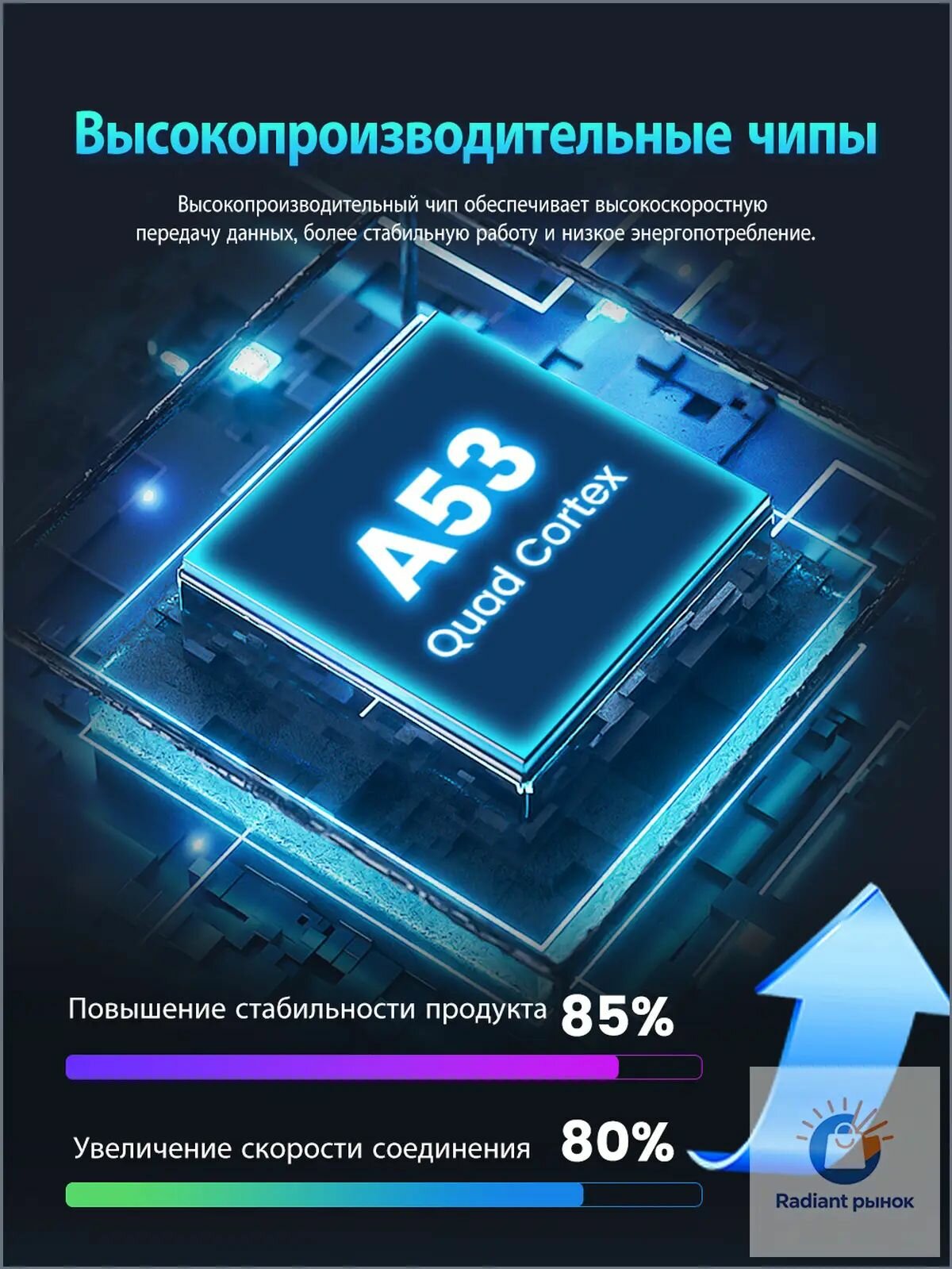 Carlinkit Тачскрин — фото 1