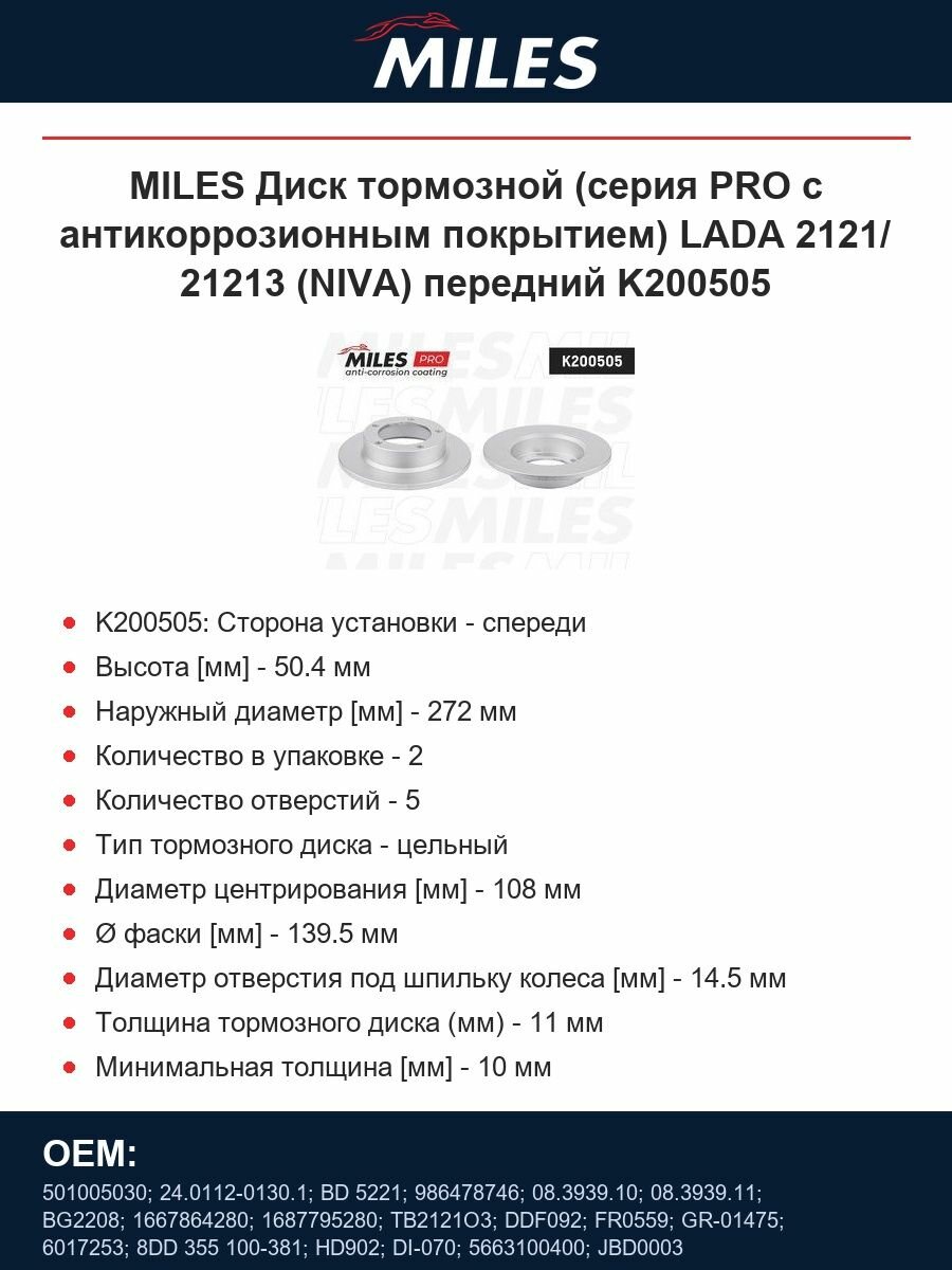 MILES Диск тормозной (серия PRO с антикоррозионным покрытием) LADA 2121/ 21213 (NIVA) передний K200505