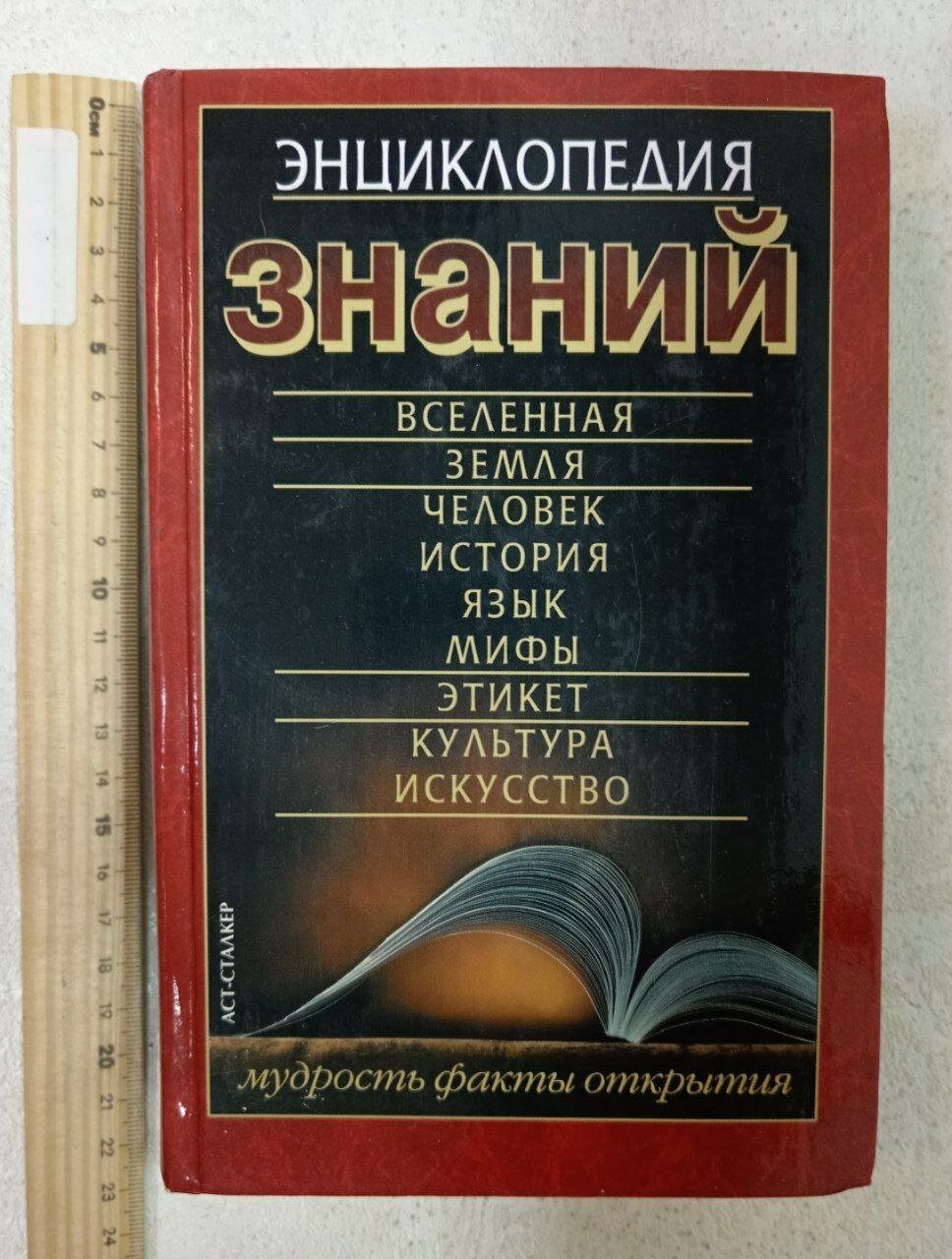 Энциклопедия знаний Таранова Н. А, Юкало Татьяна Николаевна
