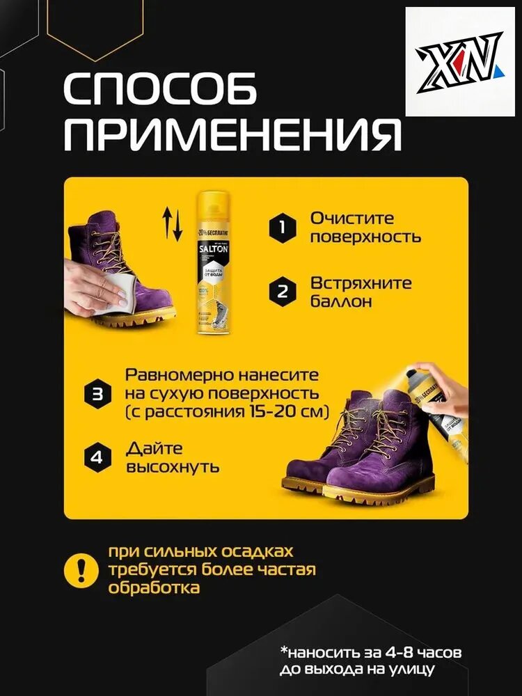 Пропитка водоотталкивающая — фото 1