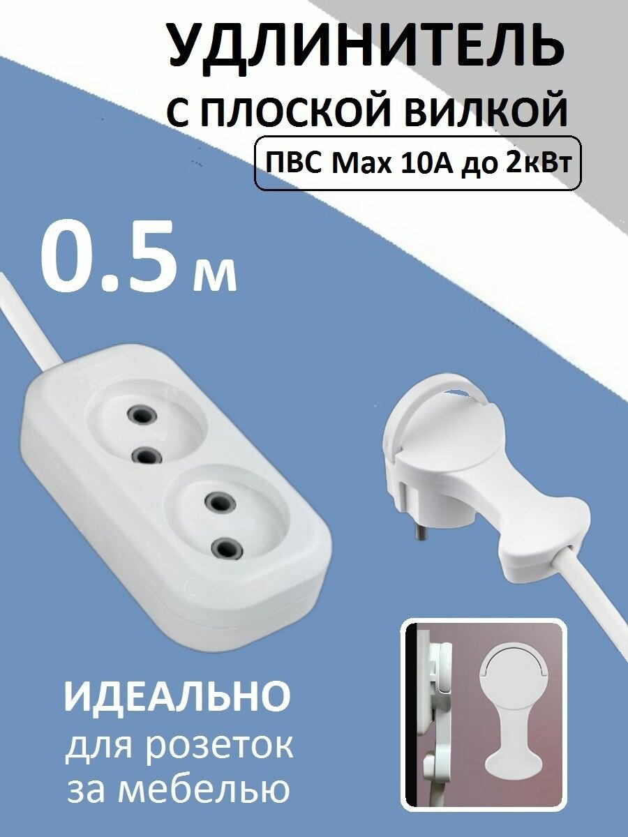 Удлинитель с плоской вилкой 2 гнезда б/з ПВС 10А 2кВт 0.5м