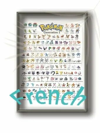 Плакат Pokémon Generation 1, Цвет: TJFY-1
