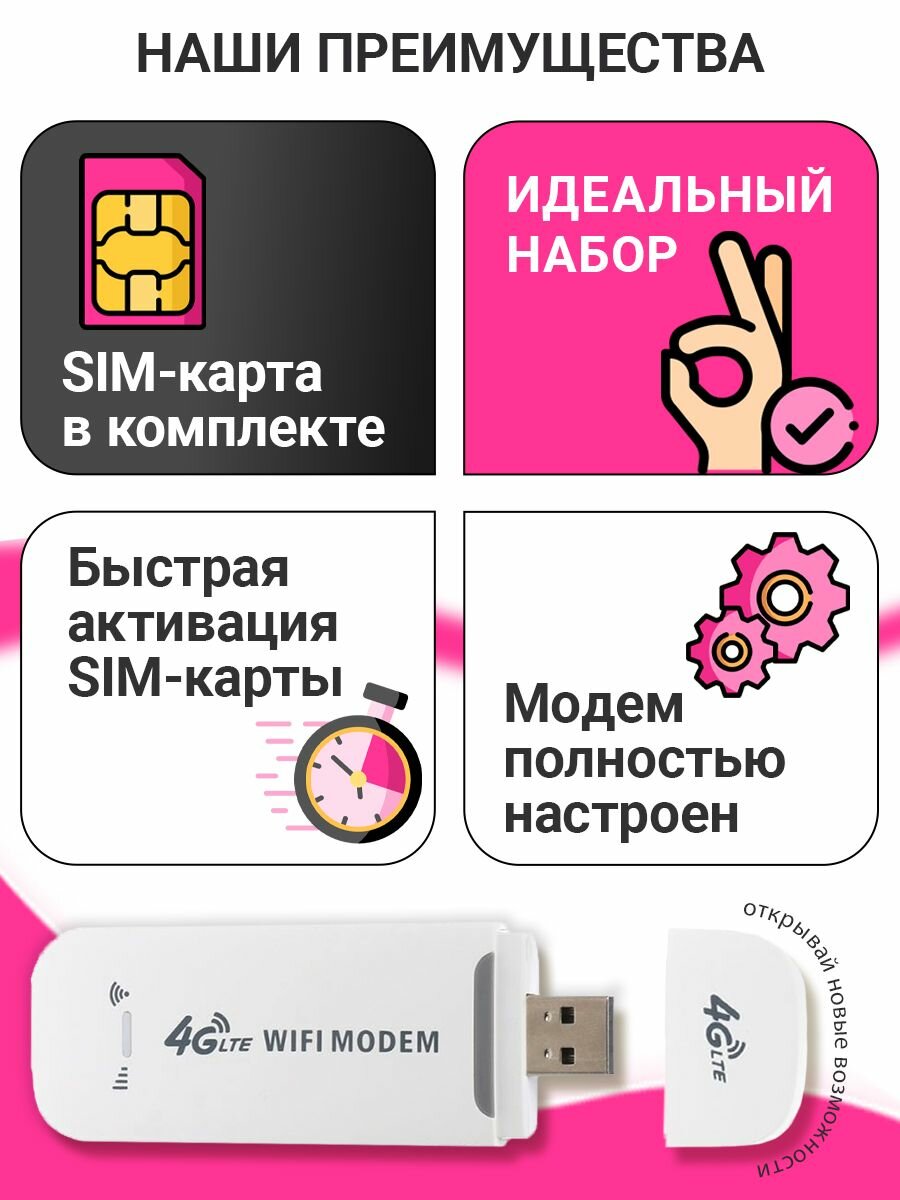 Модем 4g wifi с сим картой — фото 1