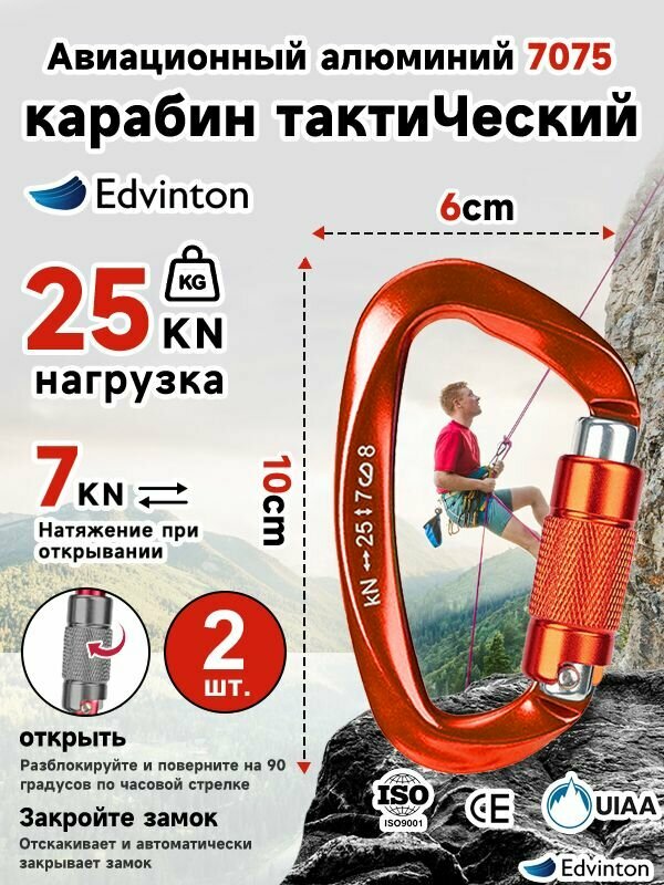 Edvinton Карабин с самосбросом, длина: 100 мм, 2 шт