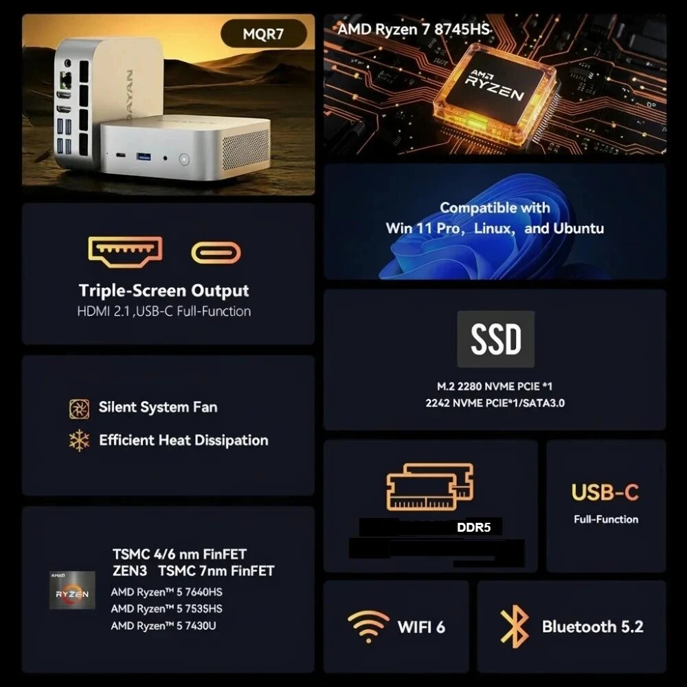 Мини-ПК SZBOX Ryzen 7 / Ryzen 5 DDR5 NVMe SSD Windows 11 Ryzen 5 7640HS , NO RAM NO ROM NO OS, EU