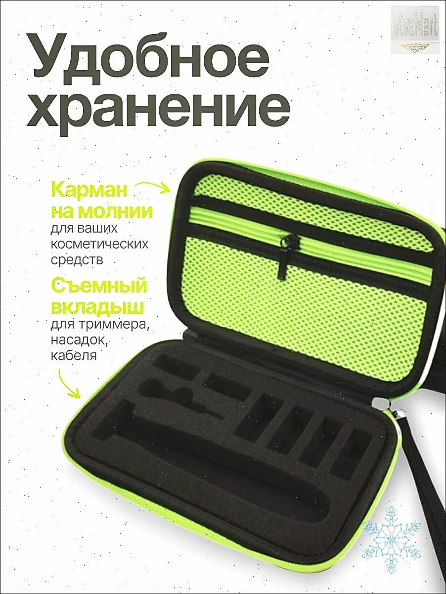 Футляр для бритвы, триммера (Philips OneBlade) / чехол / сумка для электробритвы.