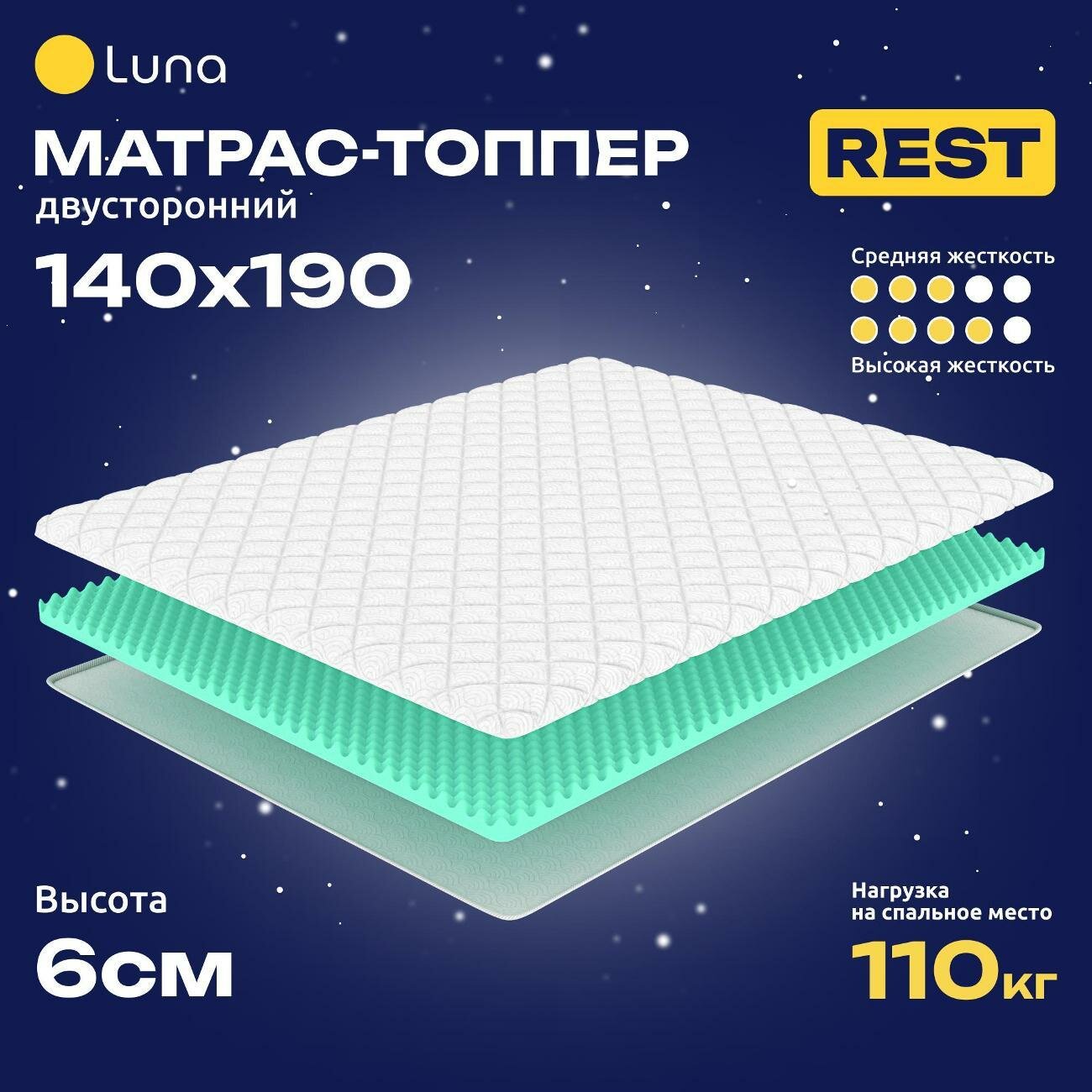 Матрас-топпер Luna Матрас-топпер на диван, на кровать Luna Rest, ортопедический, двусторонний, 140x190x6 см