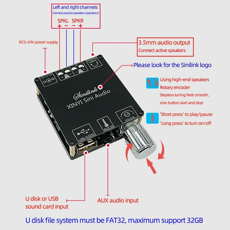 LOTHYE Bluetooth 5.0 Усилитель 50Вт, no shell — фото 1