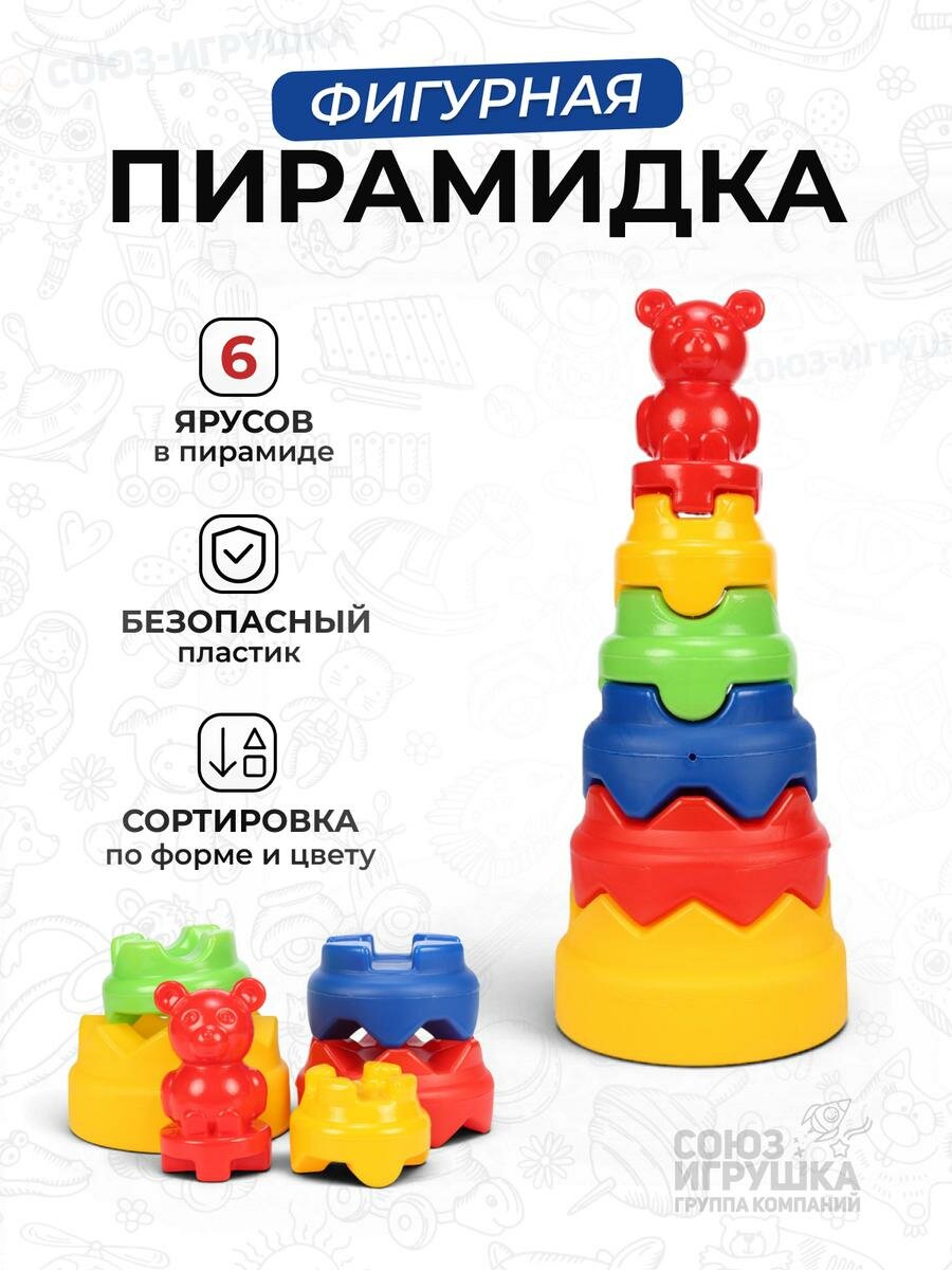 Пирамидка детская развивающая "Фигурная" Юг-пласт для моторики, 7 элементов, пластик