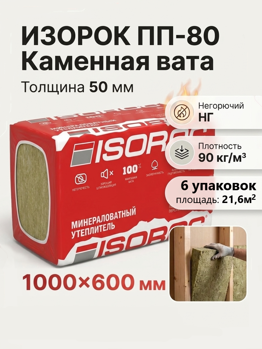 Минвата 50мм утеплитель изорок ПП-80, 6 упаковок 21,6м2, 36 плит, каменная вата, плотность 90 кг/м3