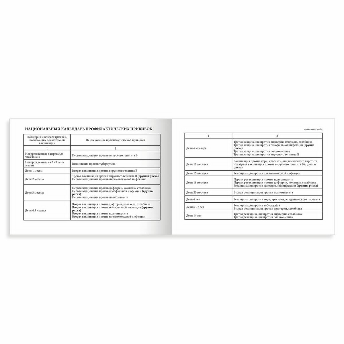 Сертификат о профилактических прививках, форма №156/У-93 (А6, 95x140мм) 12 листов (Staff) (130253)