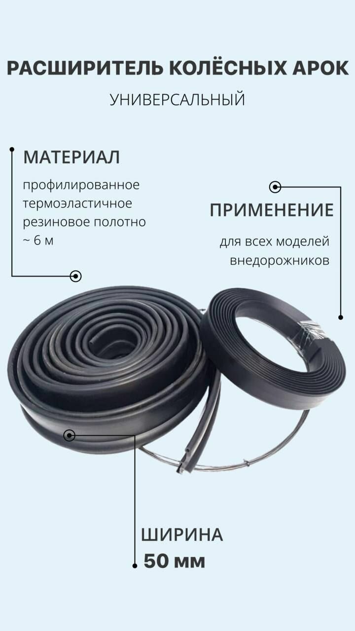 Расширитель колесных арок универсальный резиновый 50 мм