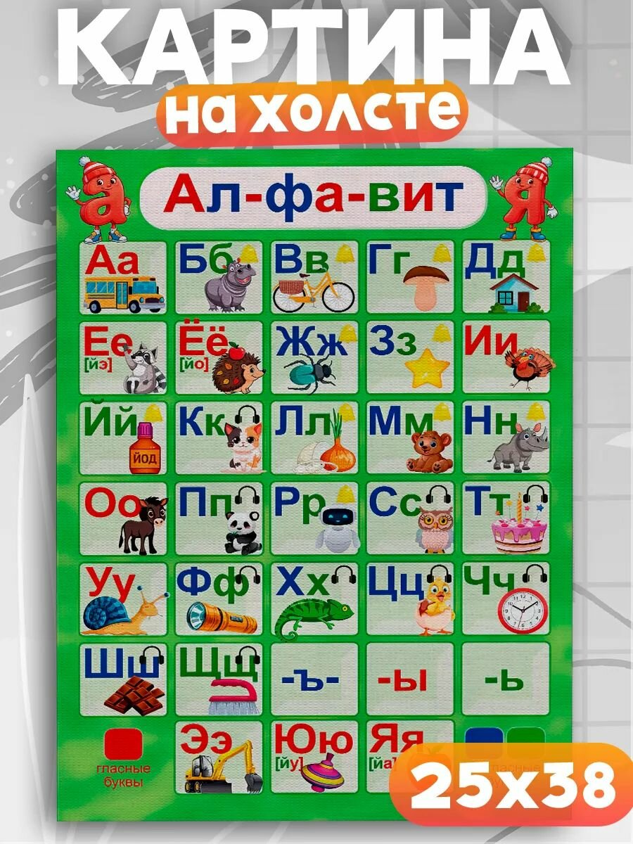 Обучающие картины для детей правила Русского языка