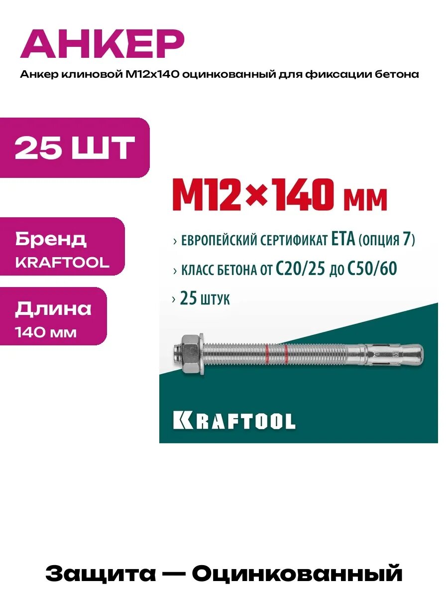 Металлический анкер клиновой 12х140 мм упаковка 25 шт