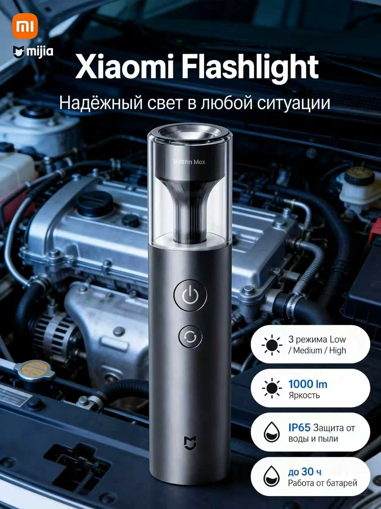 Xiaomi Mijia Многофункциональный Портативный фонарик Night Light Сильный свет