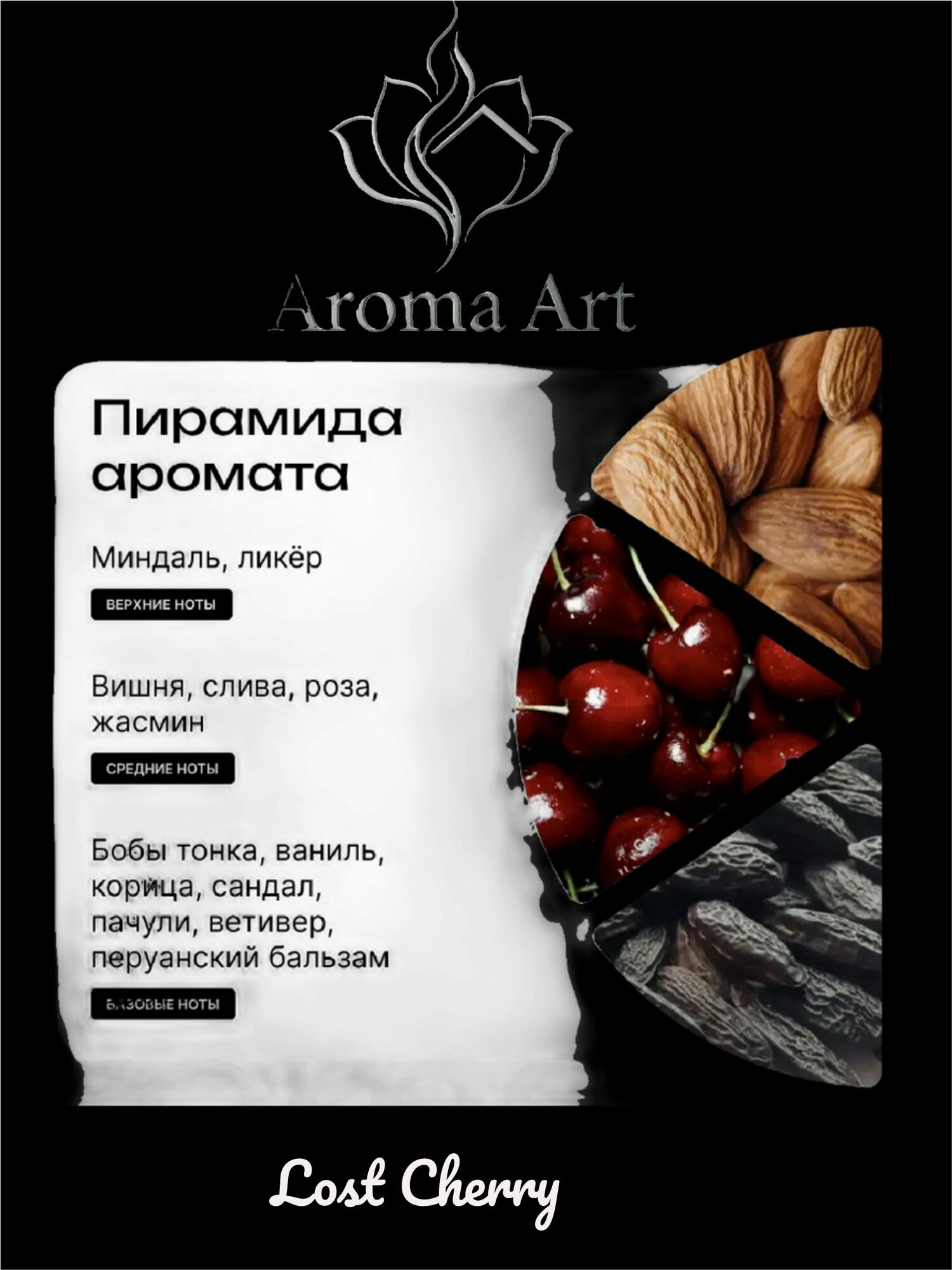 Диффузор для дома Lost Cherry — фото 1