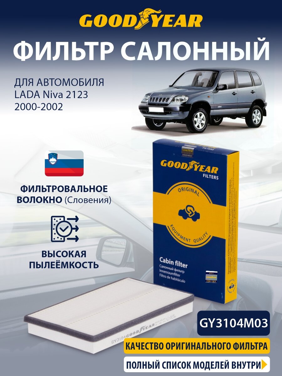 Фильтр салонный автомобильный для LADA Niva 4x4 + рестайлинг 2123 21214 1,7 2000 2001 2002