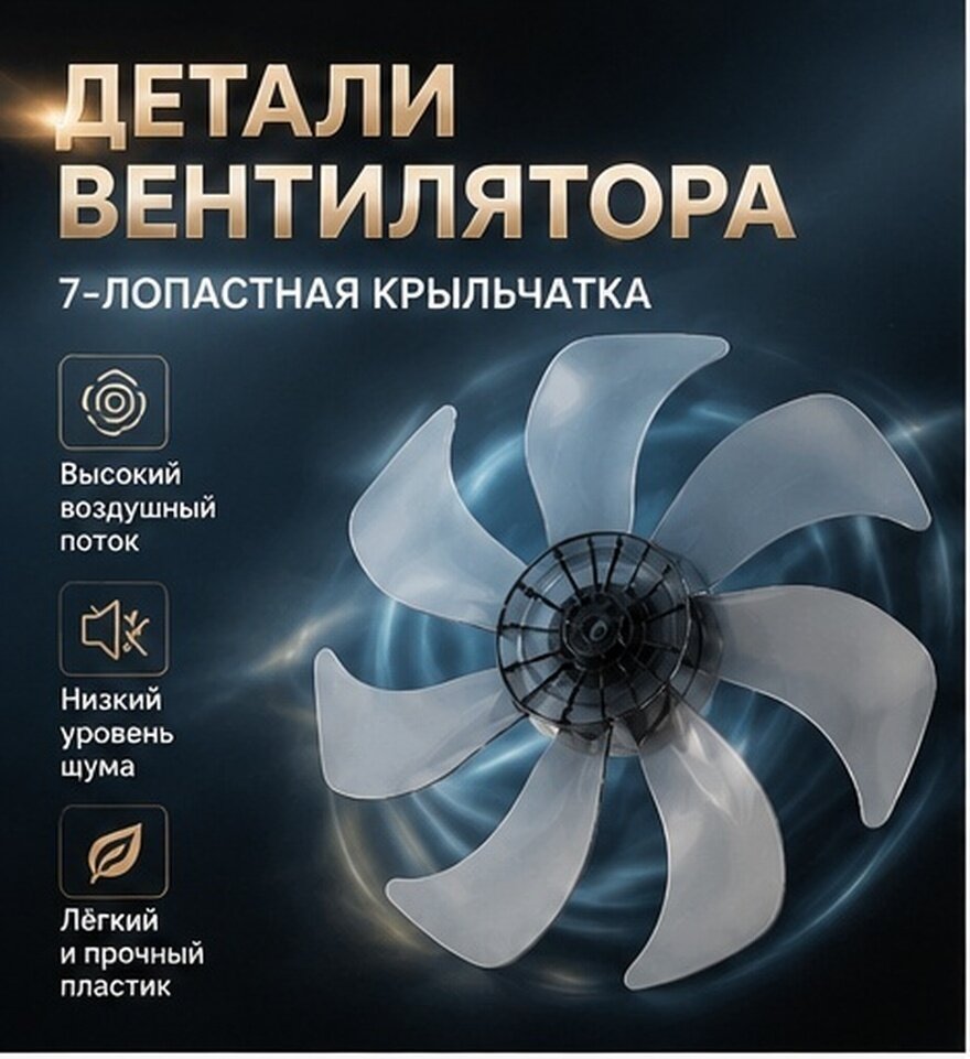 Лопасти Вентилятора Из Пластика 7-Лопастные 350Mm Замена Для Настольных Вентиляторов 34.00X34.00X3.80Cm