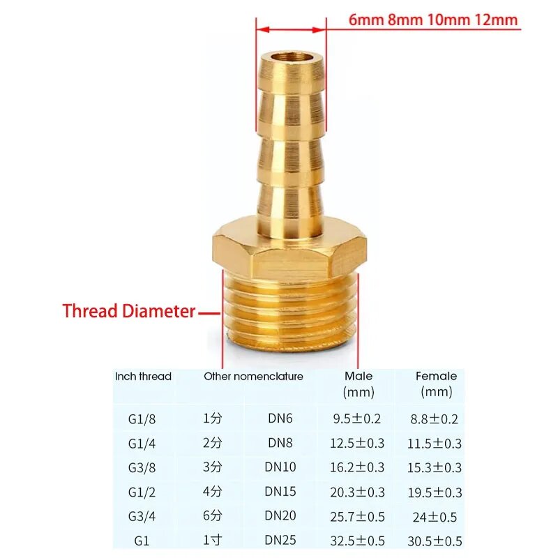 Латунный фитинг Pagoda PCF PL BSP 6-16 мм Желтый, Barb 12mm-1I8, PC