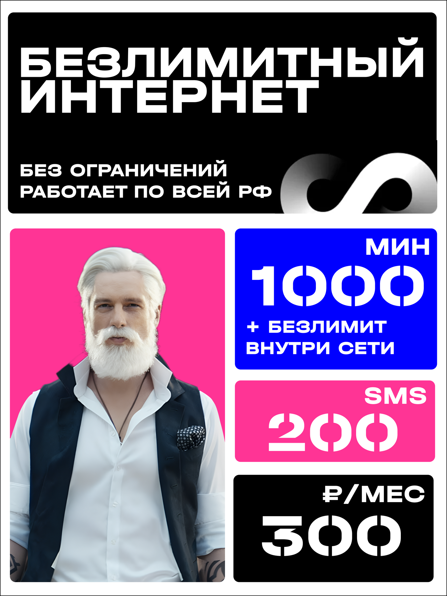 Безлимитный интернет t2 ДНР ЛНР Крым Севастополь и вся РФ Т2 Партнёр М SIM-карта t2