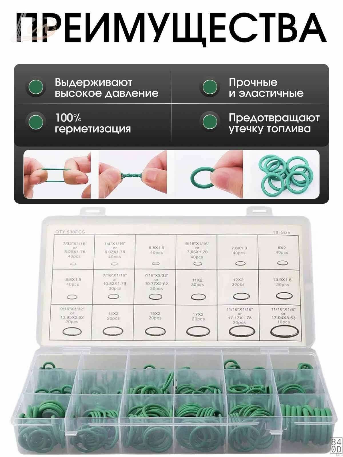 Резиновые уплотнительные кольца маслобензостойкие — набор для автомобиля, герметизация двигателя и топливной системы!