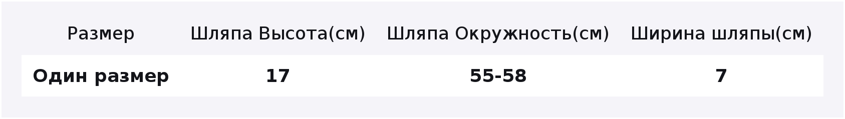 Бейсболка AAPE BY A BATHING APE для мужчин, размер Ф — фото 1