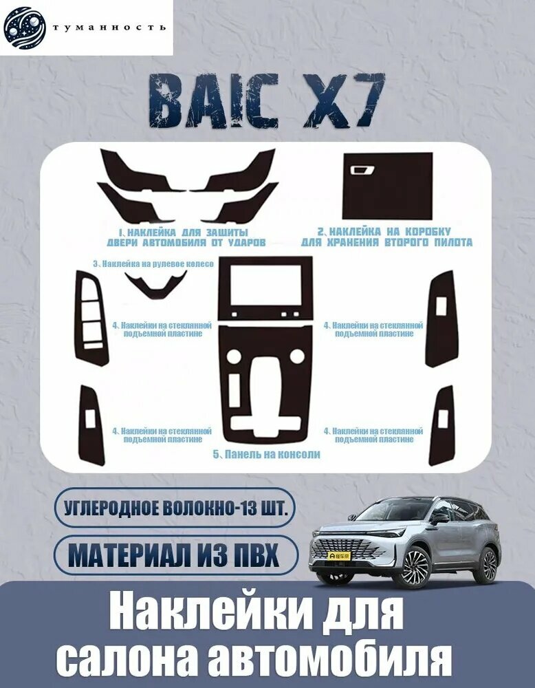 Наклейки для салона автомобиля BAIC X7 , Полный комплект наклеек для салона автомобиля