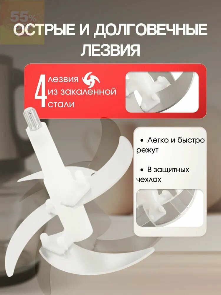 Измельчитель, ручной измельчитель для кухни с чашей, ножом и защитными насадками для повседневной готовки — фото 1
