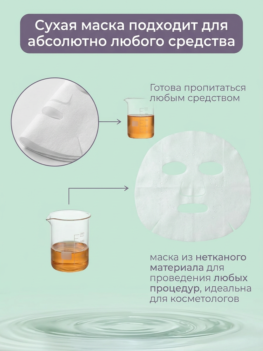 Маска Микрофибра 20 шт — фото 1