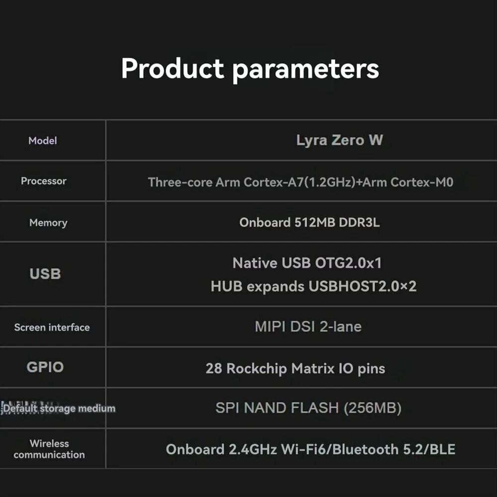 Waveshare Для Luckfox Lyra Zero W RK3506B Плата Rockchip Linux — фото 1