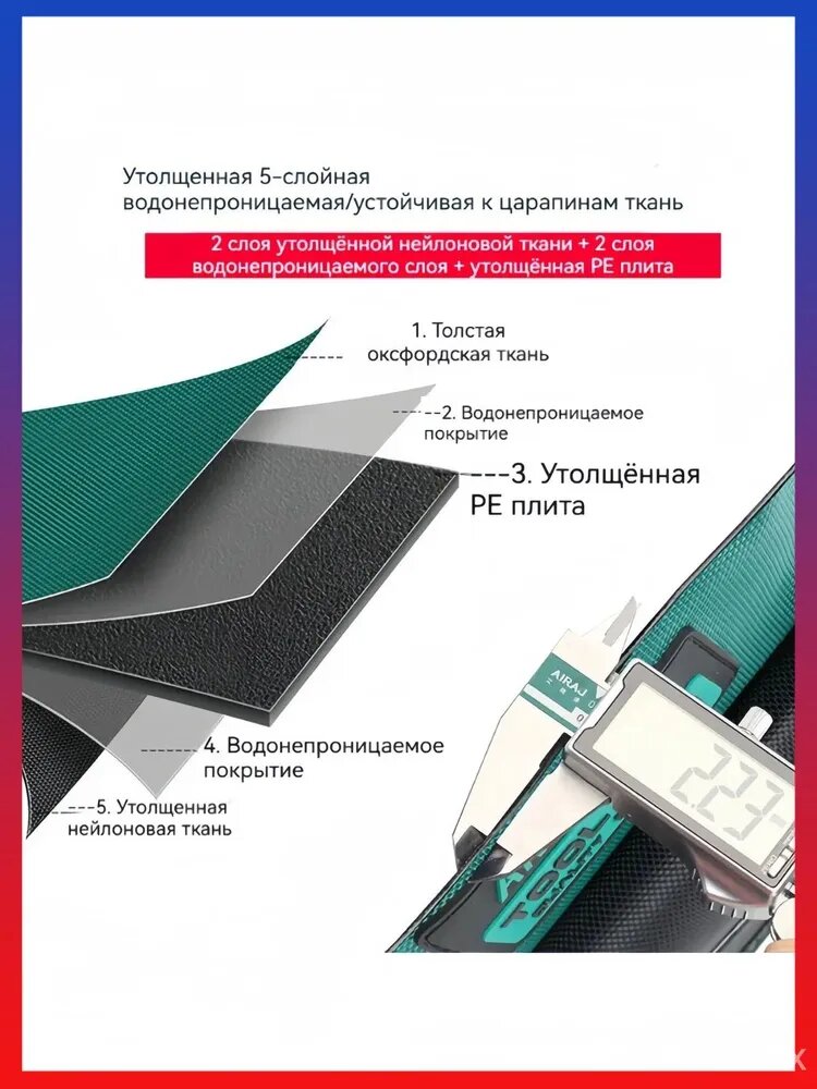 Сумка для инструментов — фото 1