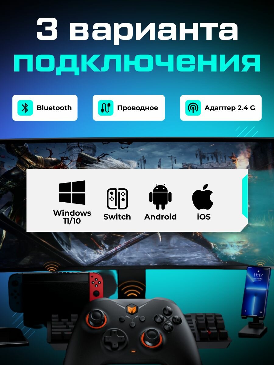 Геймпад BIGBIG WON Gale Hall Combo для ПК/ Android/ Switch/ IOS — фото 1