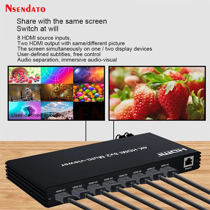 4K HDMI 8x2 MultiViewer Switch EU Plug — фото 1