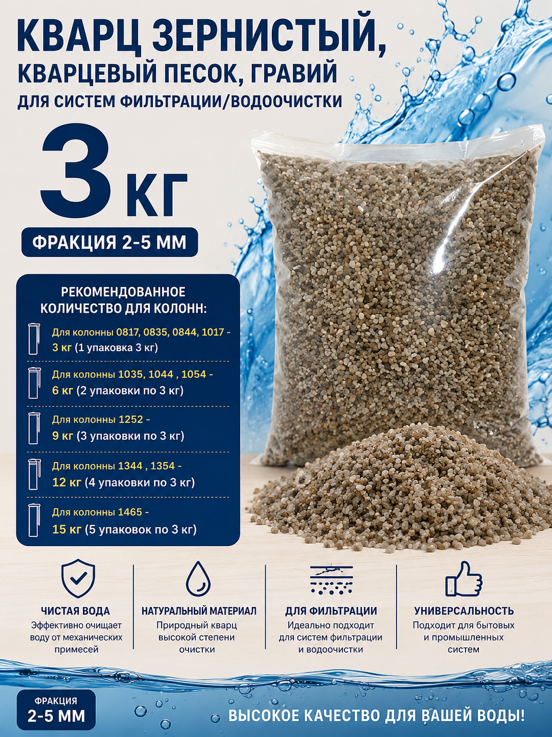 Кварцевый песок (гравий) для систем фильтрации/водоочистки. Кварц зернистый 2-5 мм (3 кг)