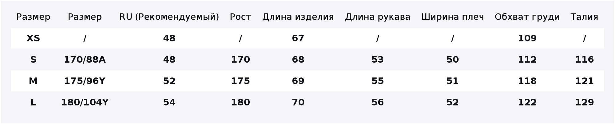 Блуза Armani Exchange, размер М — фото 1