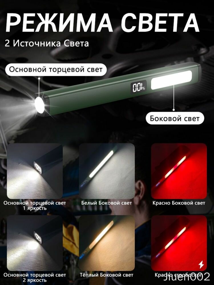 Фонарь магнитный ручной 300lm IPX5 с зажимом для ремонта авто фонарик — фото 1