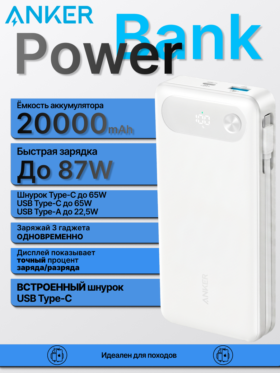 Внешний аккумулятор Anker Portable Charger with Built-in USB-C Cable, 87W 20000mAh, белый