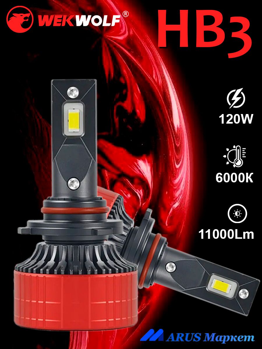 Светодиодные лампы HB3 (9005), 120W, 6000K - дальний свет на автомобили LEXUS GS (_S16_) 08/97-12/04