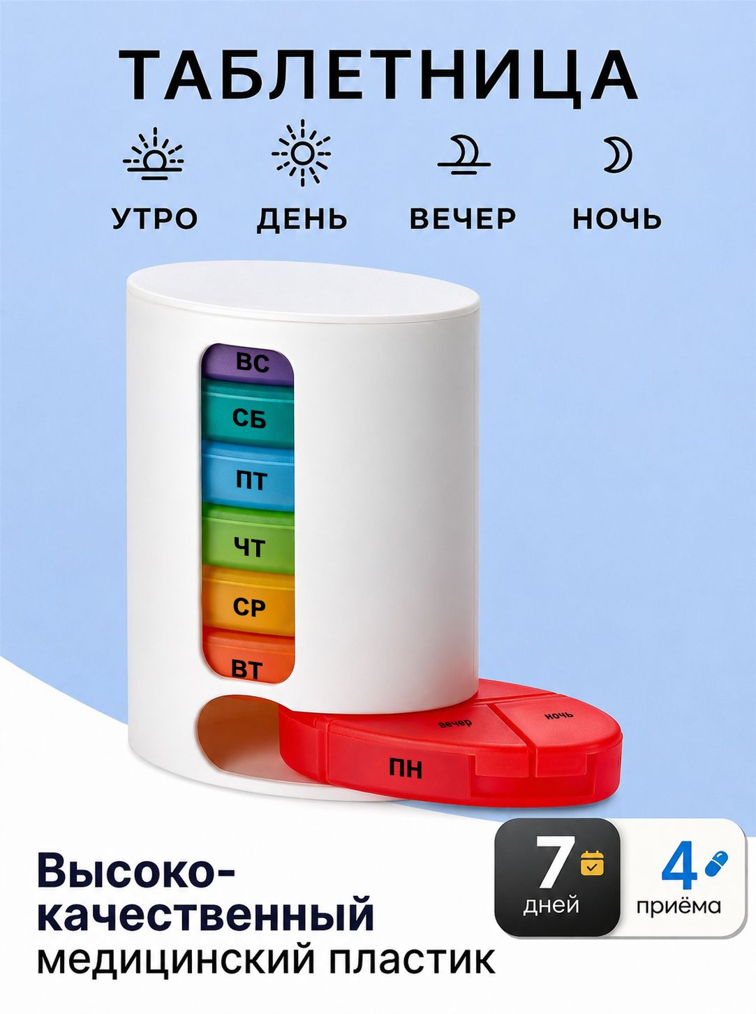 Таблетница на неделю 4 приема, 28 сеток, высококачественный материал, прочный