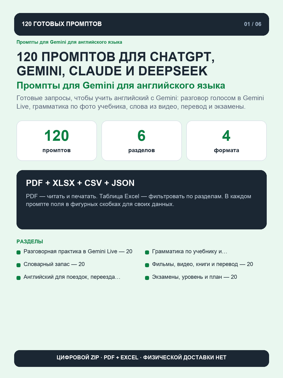 Промпты для Gemini для английского языка: 120 запросов для разговорной практики, грамматики и словарного запаса, цифровая книга PDF A4