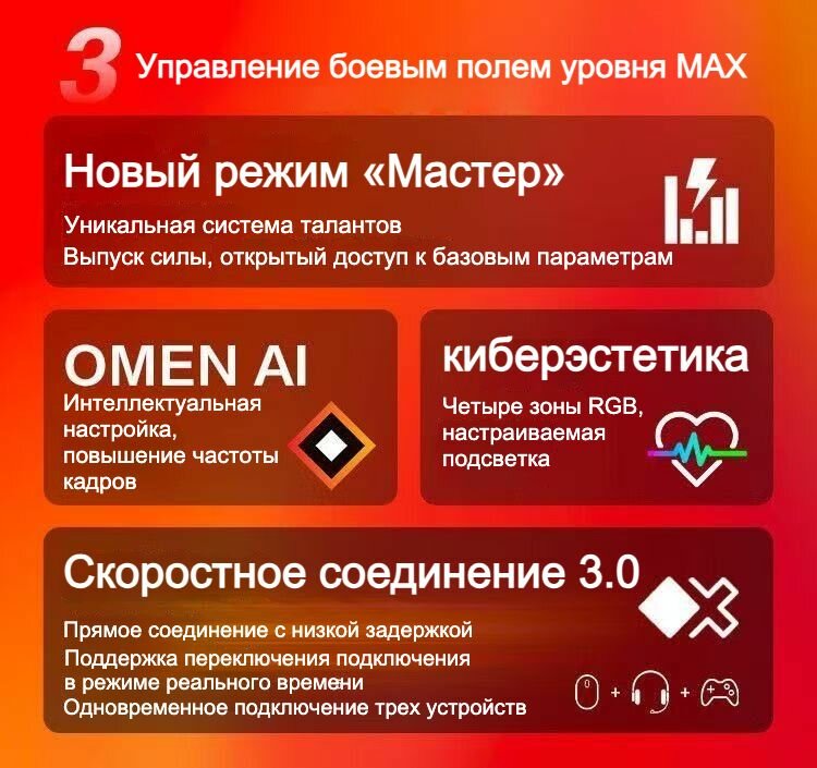 Игровой ноутбук HP OMEN MAX U9-275HX, RTX5070Ti, 32ГБ/2ТБ, Русская раскладка — фото 1