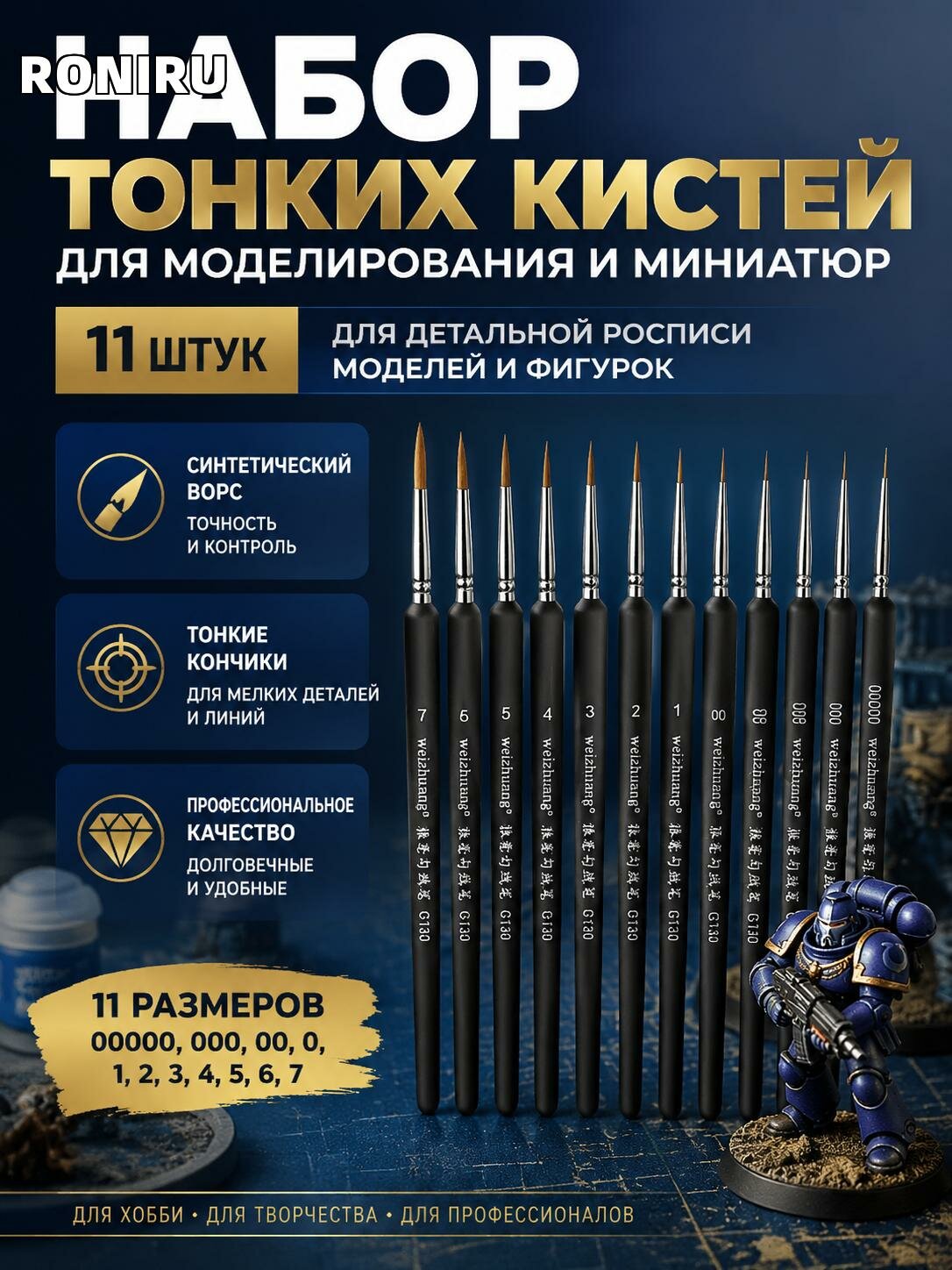 Набор тонких кистей для моделирования миниатюр, 11 шт — для детальной росписи моделей и фигурок, синтетический ворс