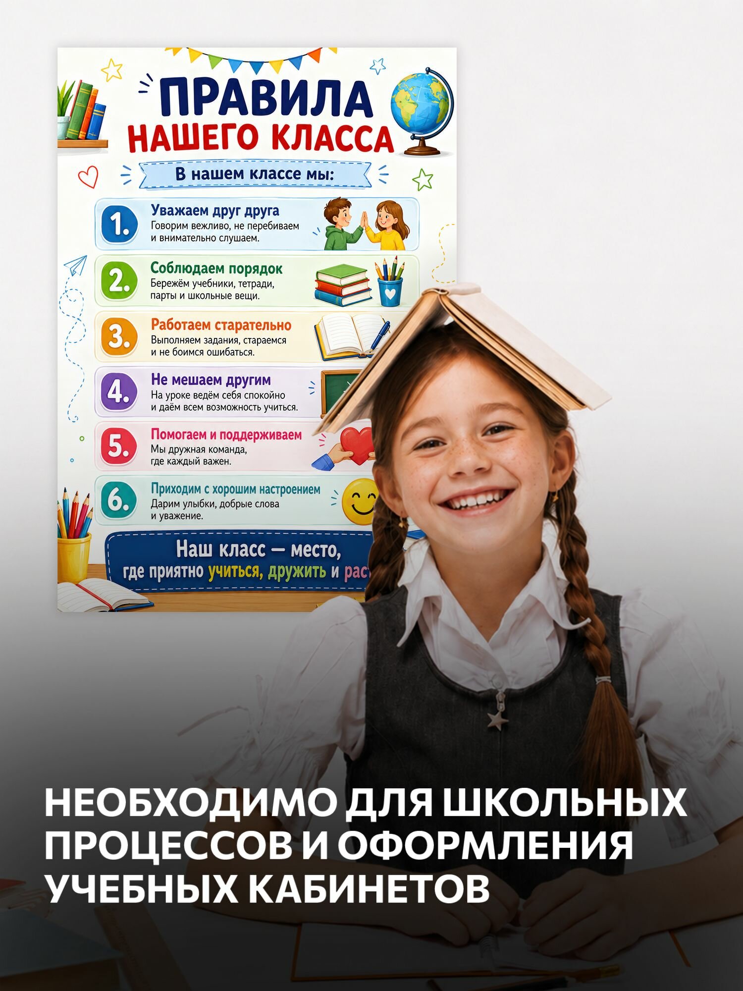 Правила класса плакат — фото 1