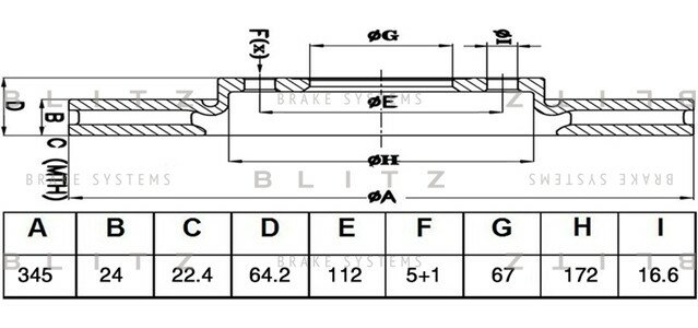 Диск тормозной BLITZ задний BMW 5(G30, G31), 6(G32), 7(G11, G12), X3(G01, F97) 16-> (BS0487)